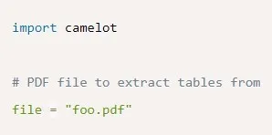 5 formas de extraer tablas de PDF sin perder formato | UPDF