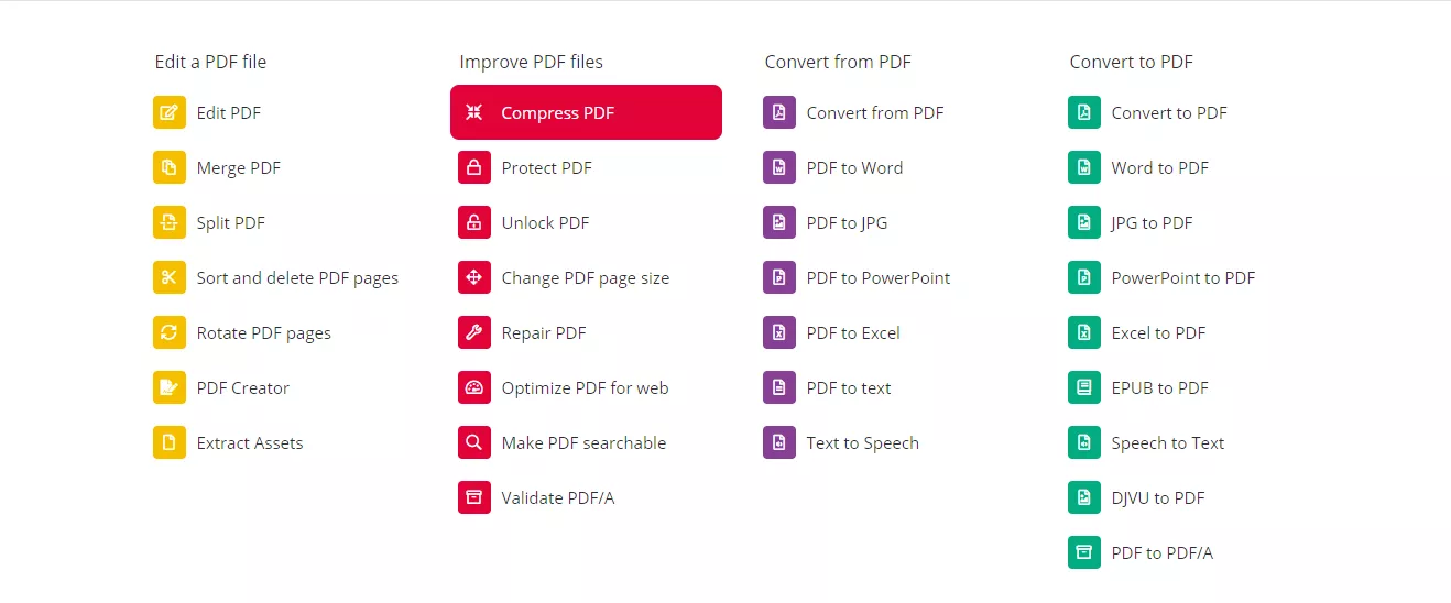 Revisão do PDF2GO: É Realmente Gratuito? | UPDF