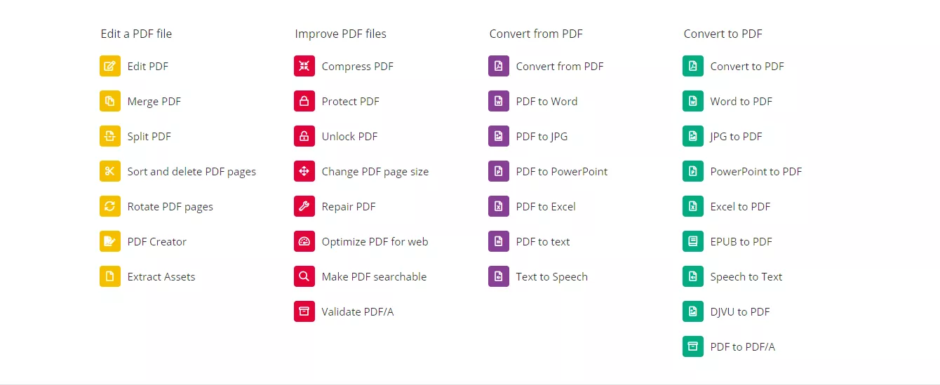 PDF2GO Review: Is it Truly Free? | UPDF
