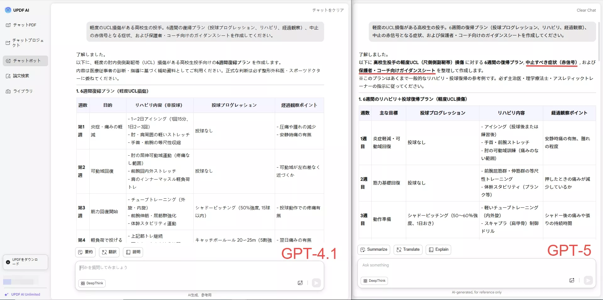 ついにUPDF AIがGPT-5を搭載しました！ - UPDF